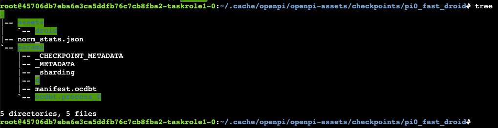 Model 复现系列（三）π0 -- Physical Intelligence Pi-zero（Pi0）_pi0复现-CSDN博客