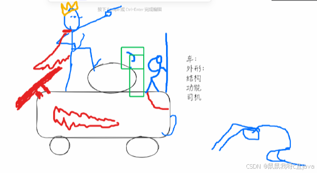 JAVA面向对象01-CSDN博客