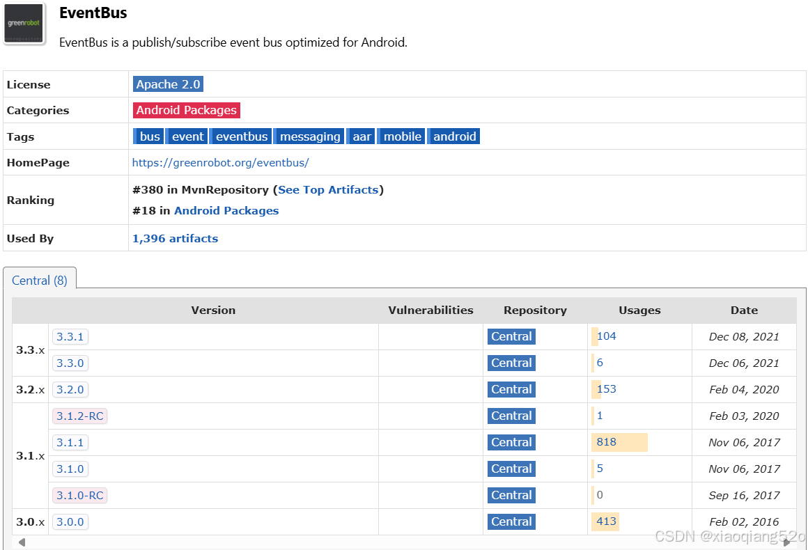 新版本Android Studio通过Gradle导入依赖包报错_unexpected tokens_settings.gradle.kts:3:21: unexpected tokens ...