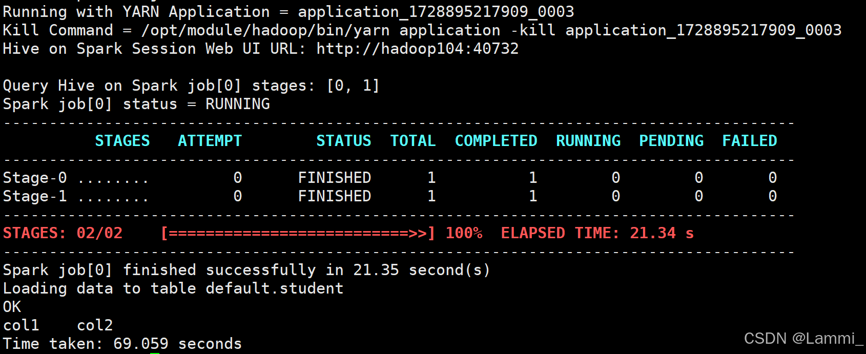 hive on spark insert报错_failed to execute spark task, with exception 'org.-CSDN博客