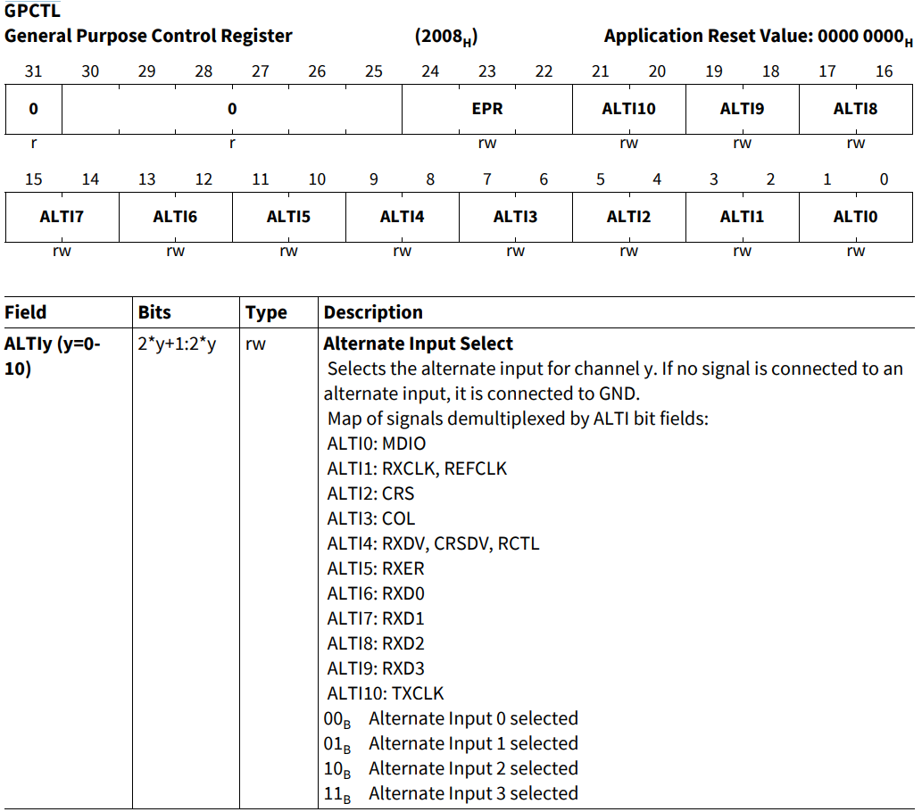 [Example][TC397以太网例程详解] - 11.RTL8211F 复位-CSDN博客