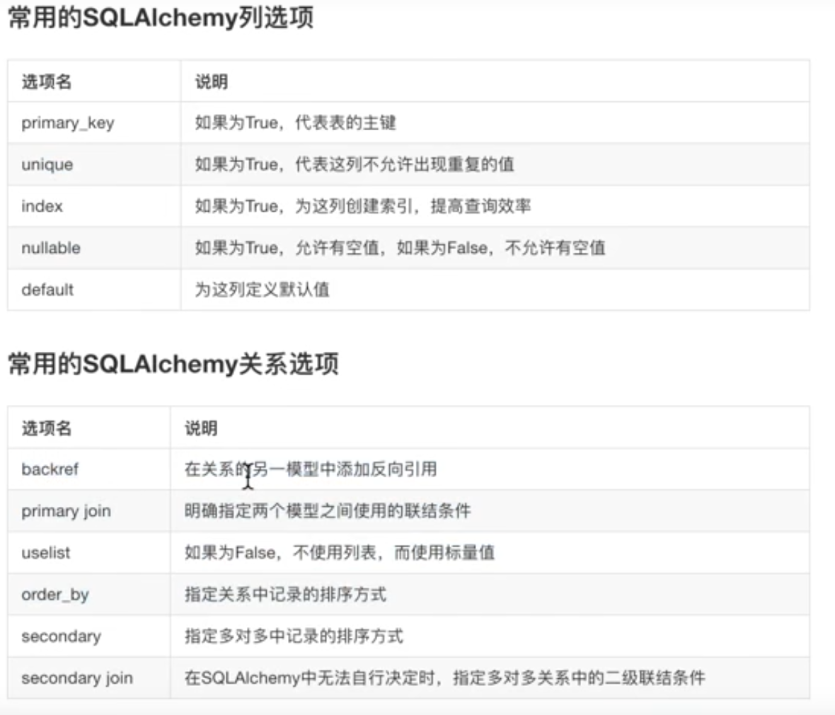Flask学习第四课 数据库相关-CSDN博客