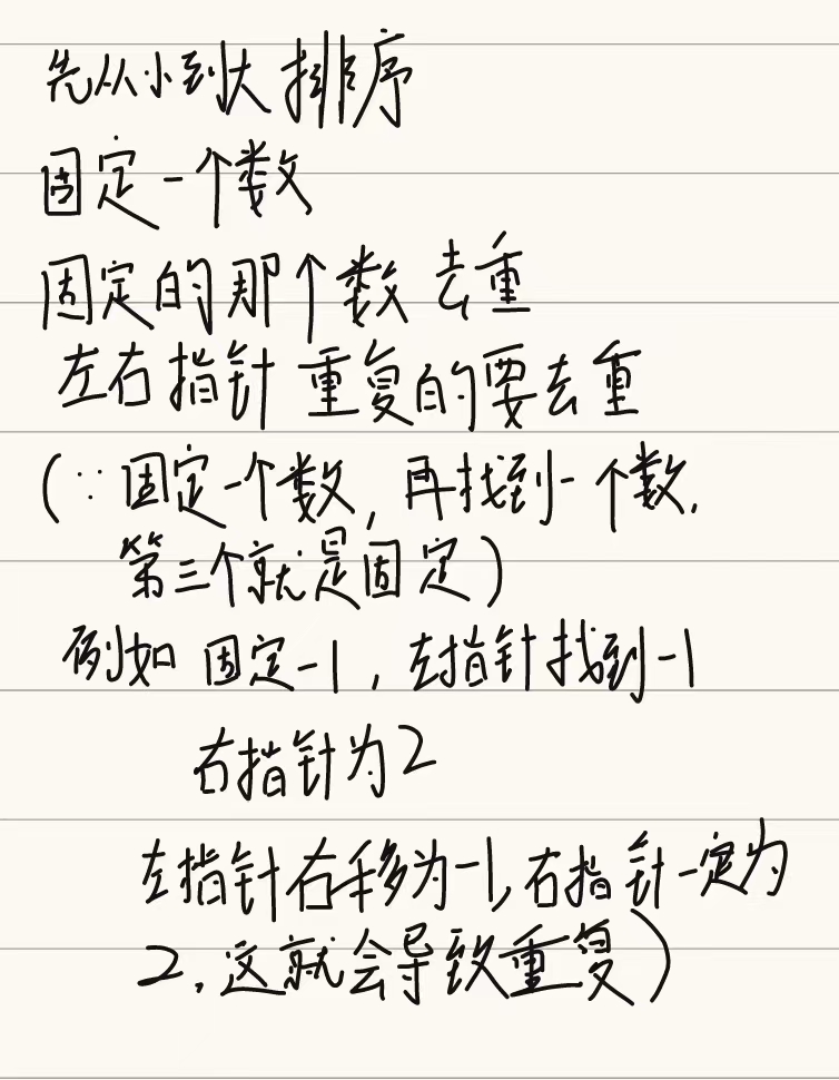 leetcode15-CSDN博客