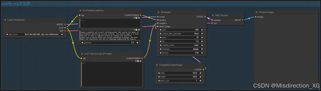 Flux系列教程：不同的文生图搭建方法_flux cfg-CSDN博客