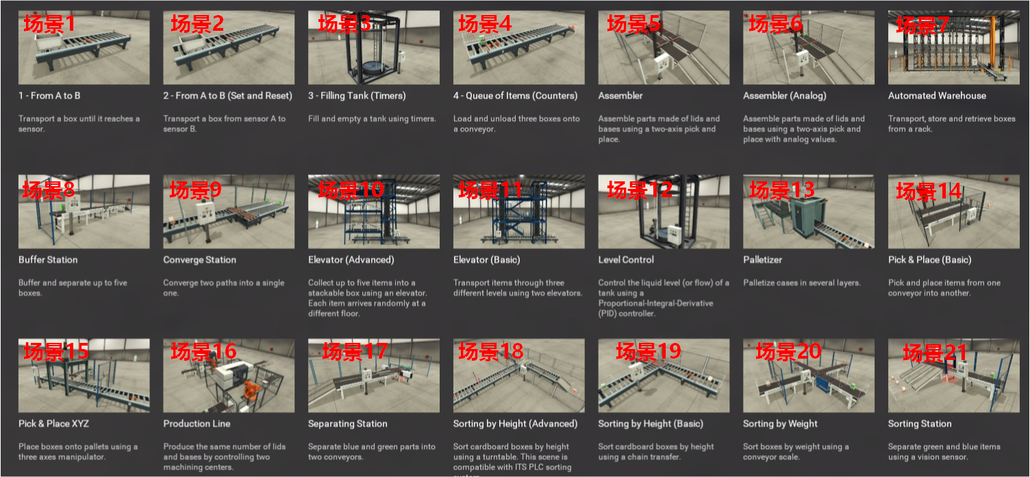 FACTORY I/O 官方21个场景采用 S7-1200编程_factory io场景-CSDN博客