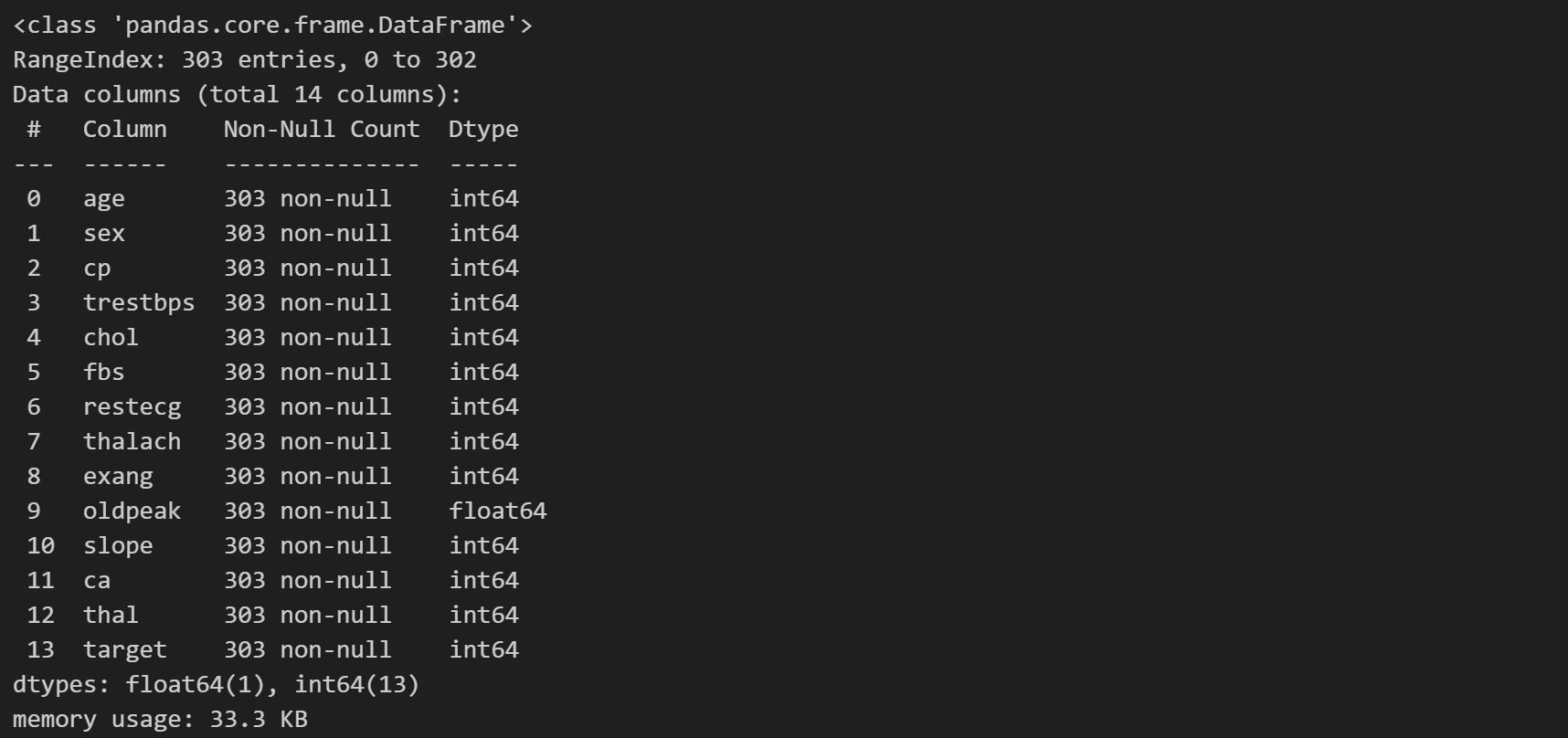 day-7-2025.8.17-CSDN博客