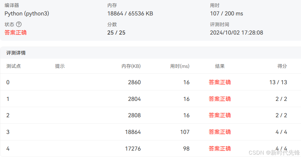 【PAT_Python解】1065 单身狗_pat (basic level) practice1065单身狗python-CSDN博客