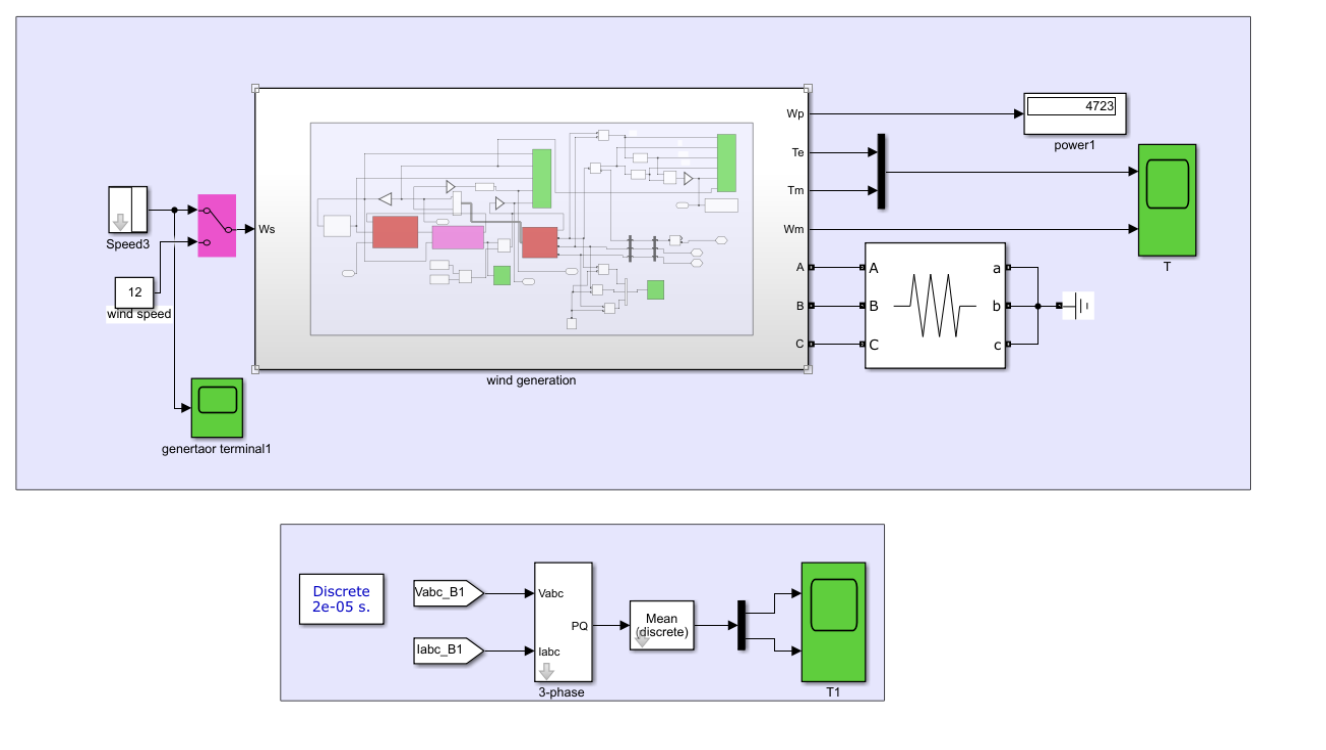 风力涡轮机_永磁同步发电机_风力发电系统simulink仿真PMSG_Wind（Simulink仿真实现）_永磁同步风力发电机 csdn-CSDN博客