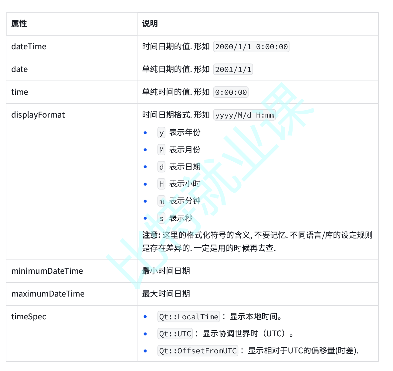 qt输入类控件---QDateEdit/QTimeEdit/QDateTimeEdit_qt qdateedit-CSDN博客