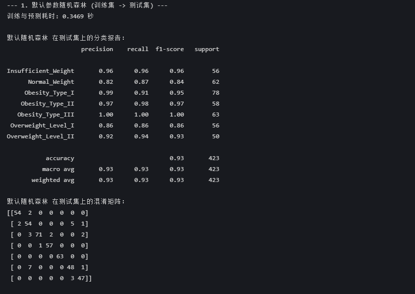 python打卡day15_nobeyesdad-CSDN博客
