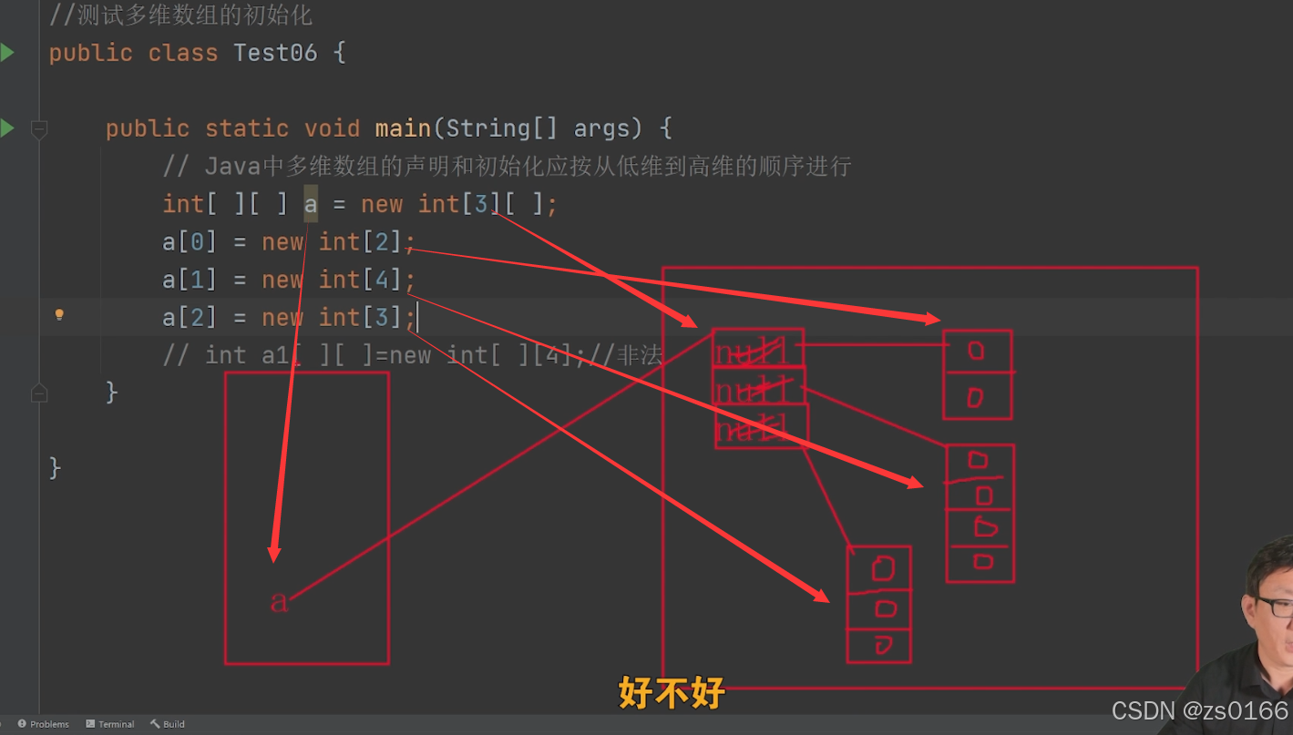 JAVA06数组和数据储存_java安卓数组储存数据-CSDN博客