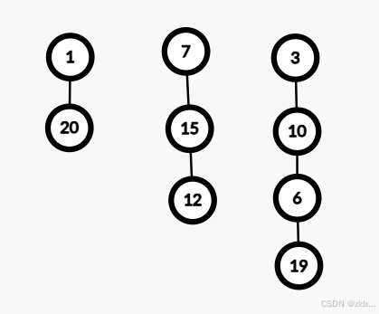 Codeforces Round 998 (Div. 3)E-CSDN博客