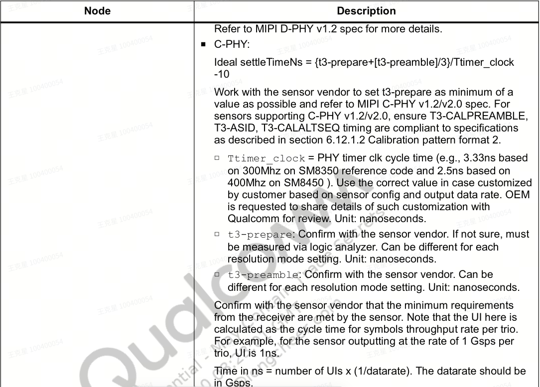 camera sensor基础概念-1_outputpixelclock-CSDN博客