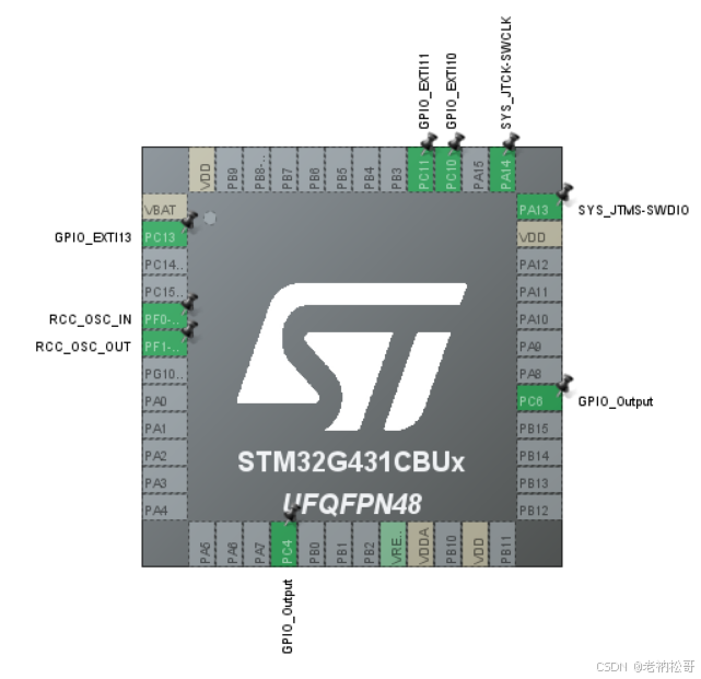 【外设篇】STMG4芯片GPIO和中断NVIC的STM32CubeMx配置（基础工程）_cubemx怎么开启gpio中断-CSDN博客