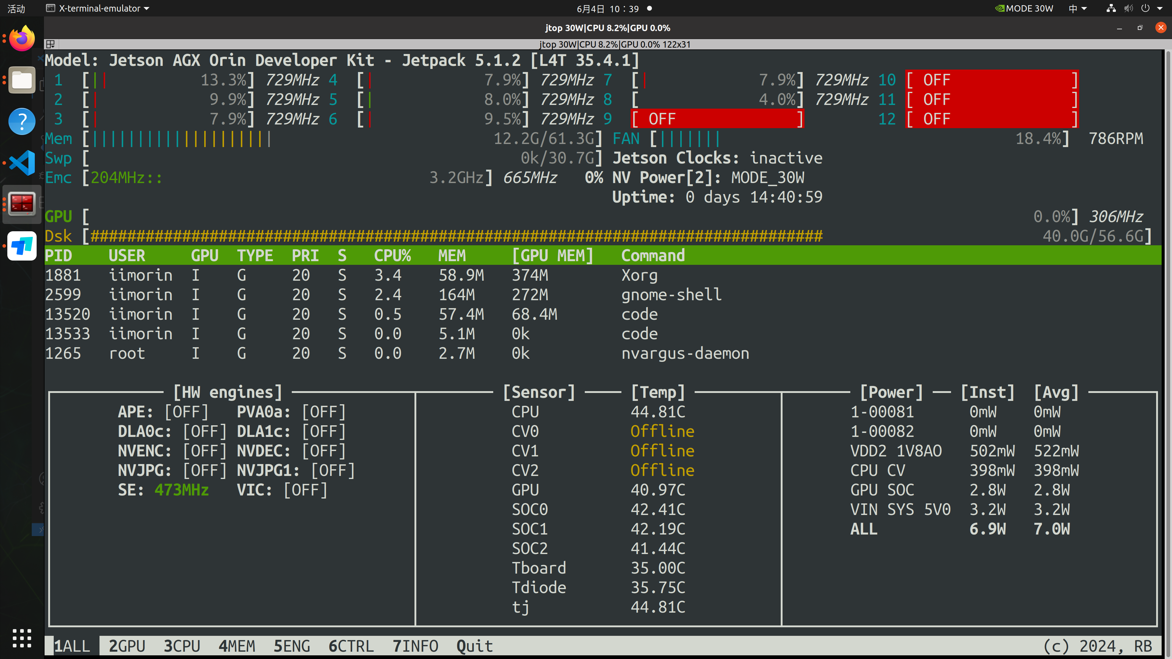 Agx Orin 安装pytorch与torchvision 2025最新!agx Orin Pytorch Csdn博客