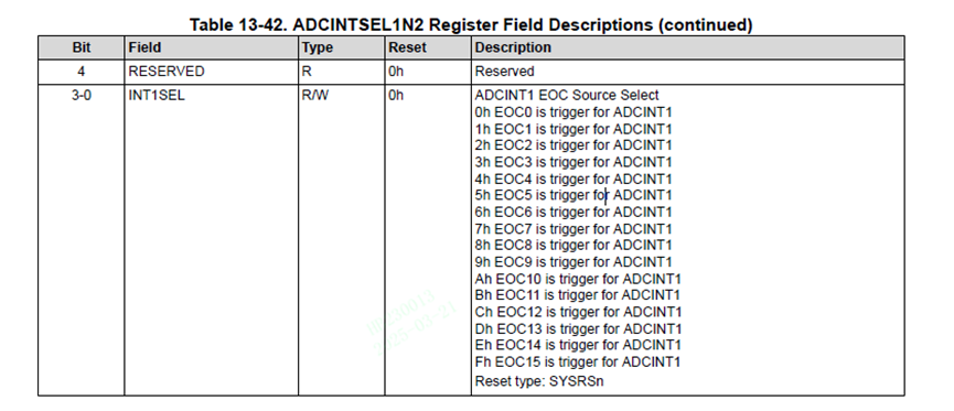 dsp 280049 ADC配置_dsp adc-CSDN博客