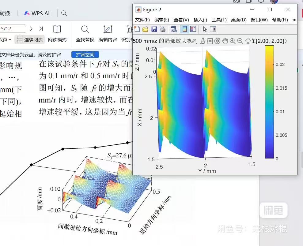 改进zmap—MATLAB铣削表面形貌代码（不完整版）-CSDN博客