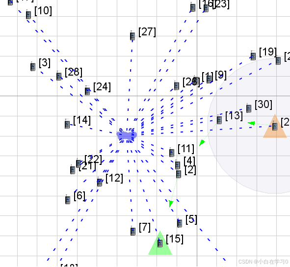EXata--learning-CSDN博客