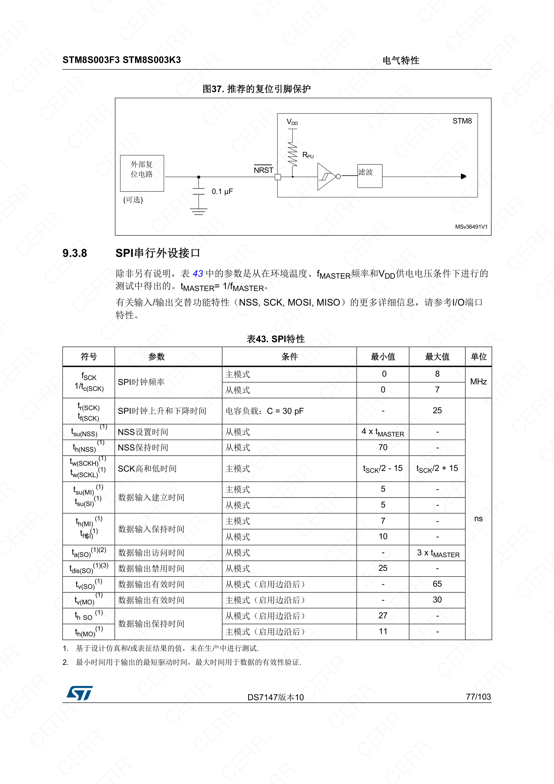 STM8S003K3中文汉化手册_stm8s003中文手册 pdf-CSDN博客