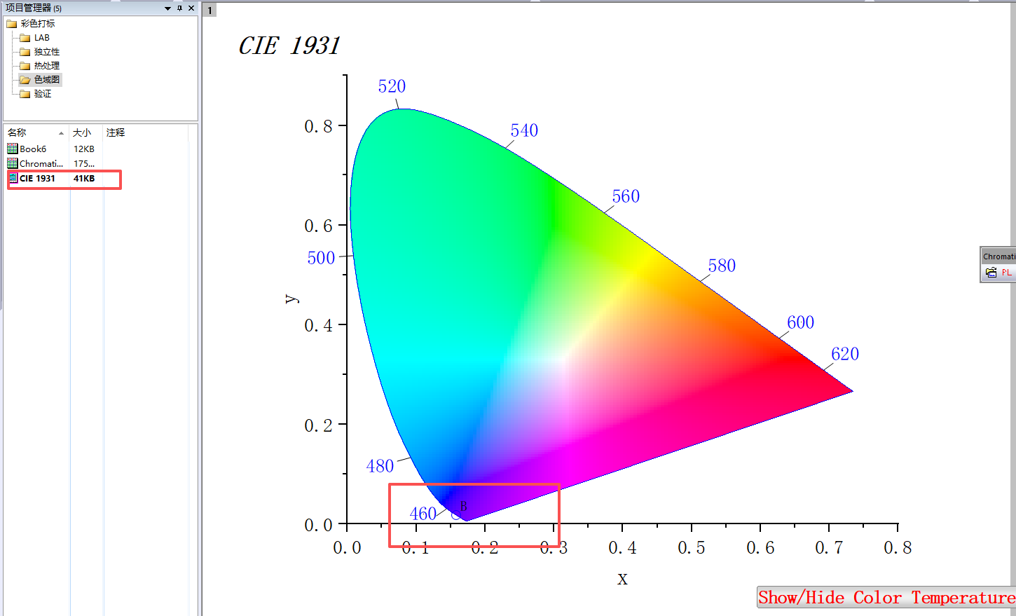 Origin(2021)使用LAB数据绘制CIE1931的色度图_origin chromaticity diagram-CSDN博客