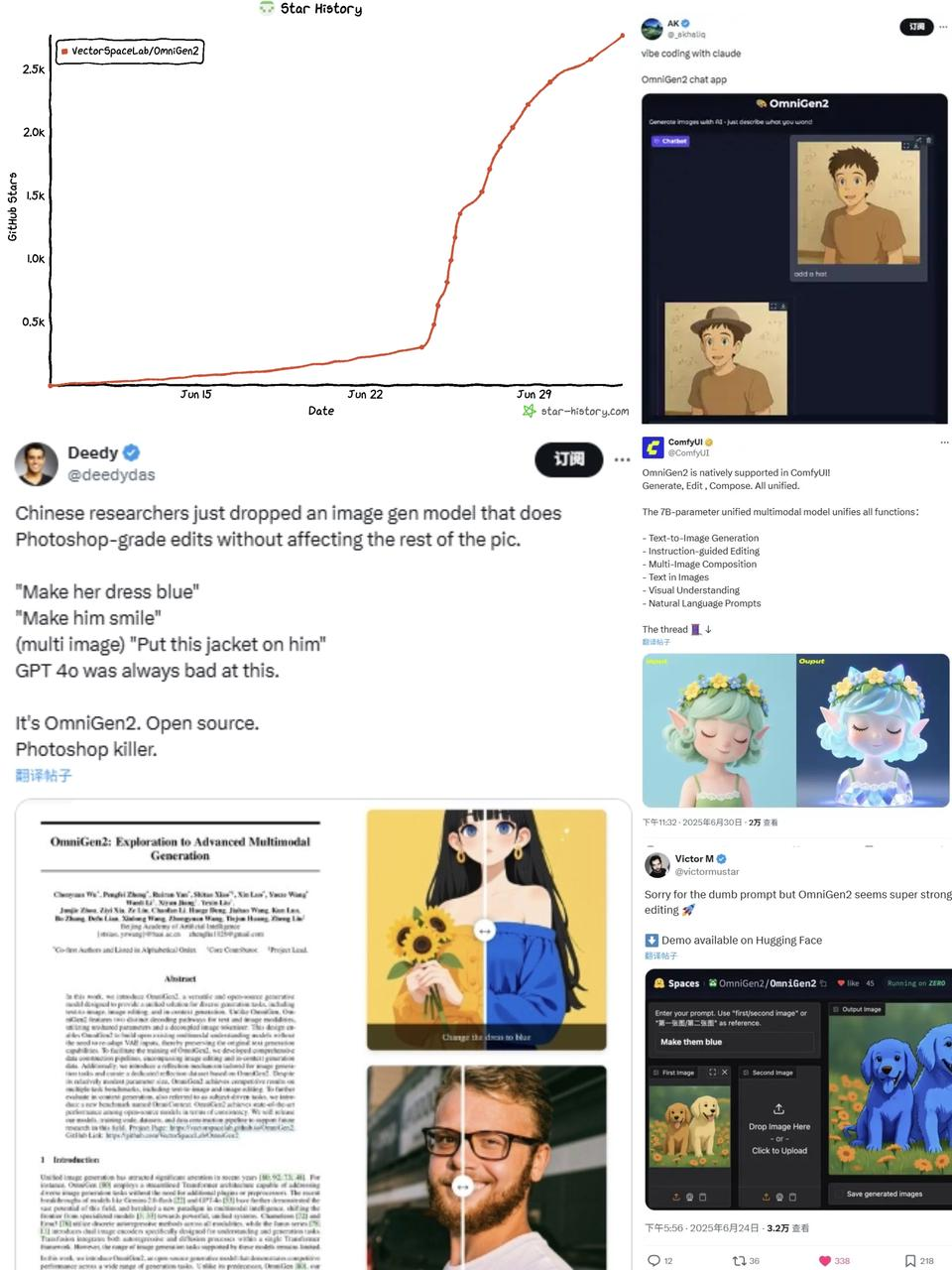 OmniGen2重磅升级，统一图像生成再进化 _大一统图像生成模型omnigen是开源的吗?-CSDN博客