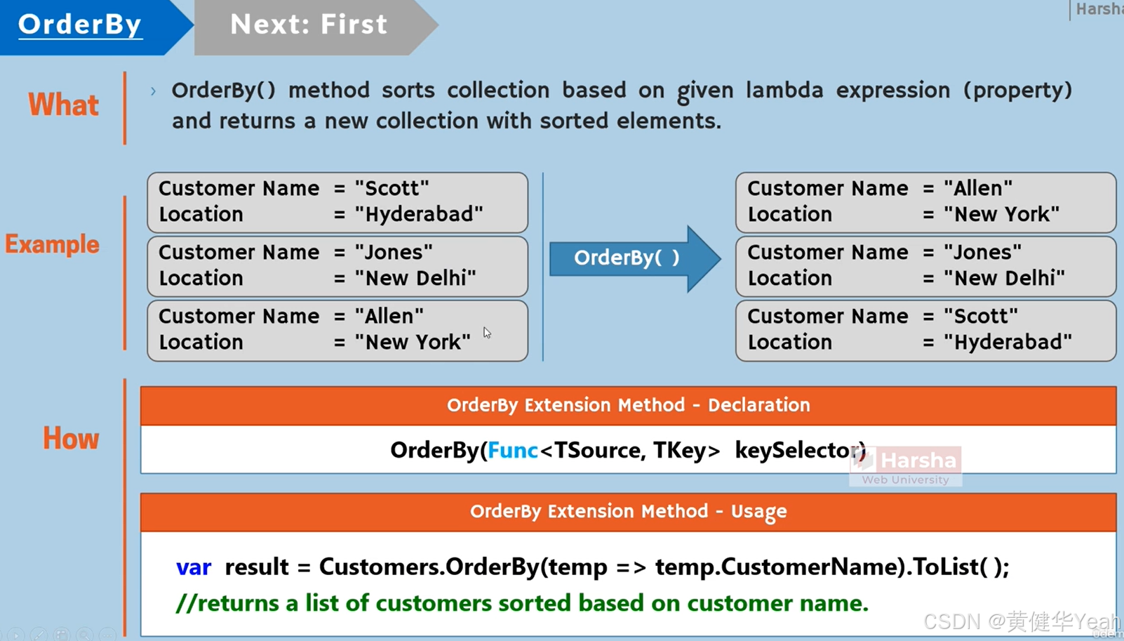 357 LINQ - OrderBy-CSDN博客