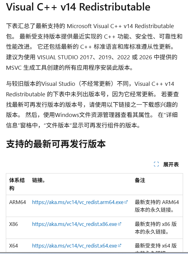 在vscode中使用codex教程(个人安装经验)-CSDN博客