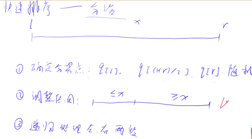JAVA算法练习题day67-CSDN博客