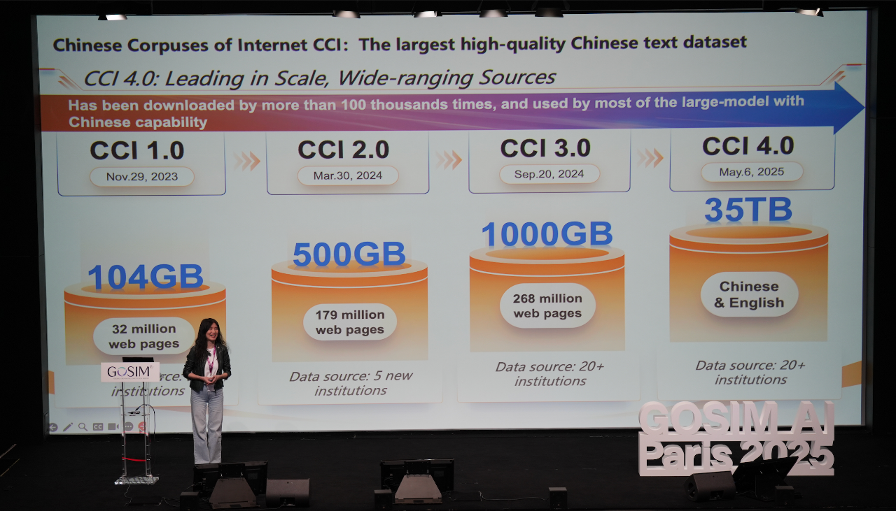 智源研究院发布中英文高质量数据集CCI4.0，推动全球人工智能开源创新_cci 4.0 智源研究院-CSDN博客