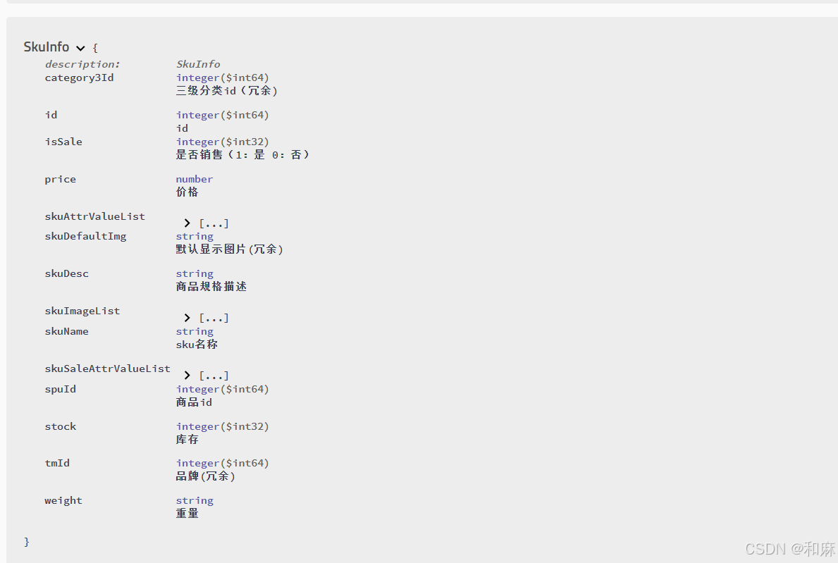 Swagger2_swagger依赖-CSDN博客