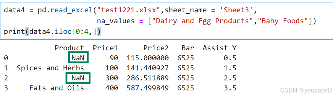read_excel（）函数_readexcel函数用来读取excel-CSDN博客