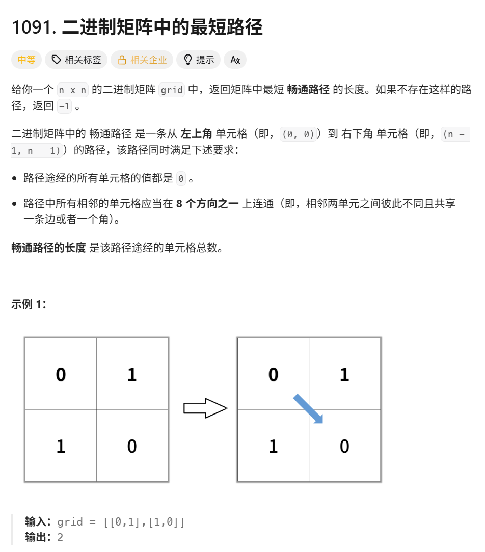 图论专题(九)：BFS的“神技”——「二进制矩阵中的最短路径」-CSDN博客