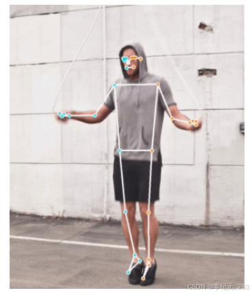 在Android中实现实时人脸检测与表情识别_android中androidx.camera.core.imageanalysis将人脸的坐标转化-CSDN博客