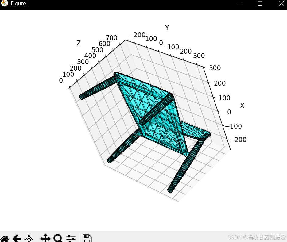 python实现obj文件的3d预览_python 可视化obj文件-CSDN博客