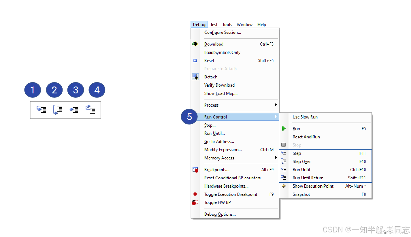 isystem-winIDEA调试工具使用-CSDN博客