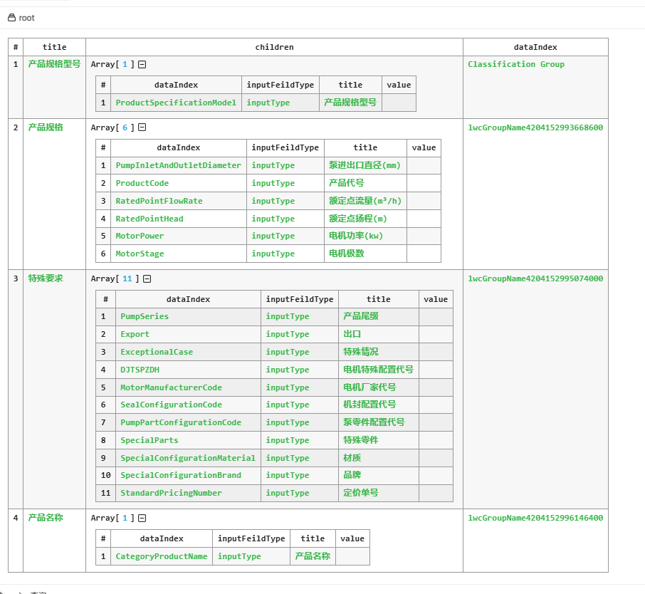 WIndchill获取指定Partslink分布局属性_windchill partslink布局-CSDN博客