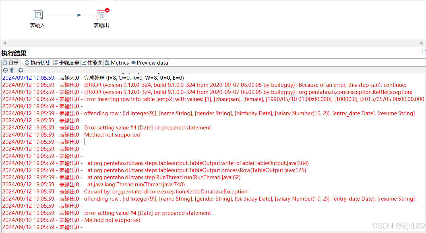 kettle:mysql数据导入hive常见问题_kettle 数据进入 hive-CSDN博客