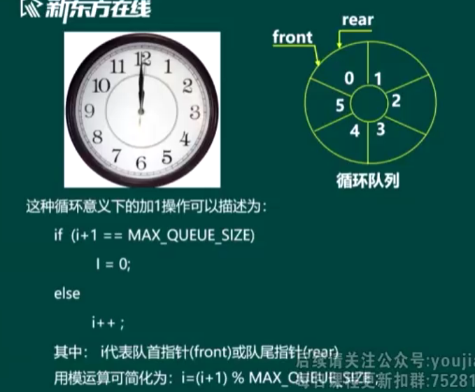 数据结构day08-CSDN博客