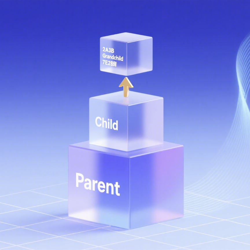 Java Oop 高频面试五连击：封装继承多态、this Vs Super、overload Vs Override、构造器与 String 终局解析 Csdn博客