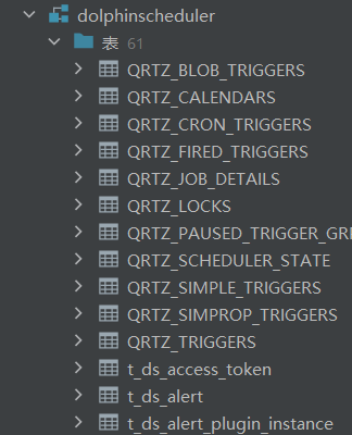 dolphinschedule3.1.9的集群模式和local模式的搭建过程_dolphinscheduler3.1.9集群部署-CSDN博客