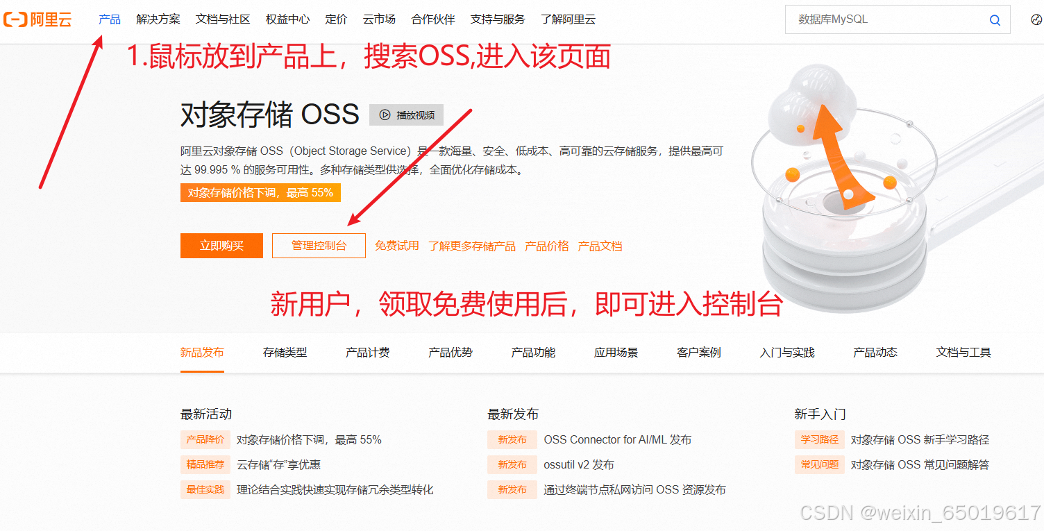 SpringBoot(OSS存储服务使用方法-阿里云)_spring boot oss-CSDN博客