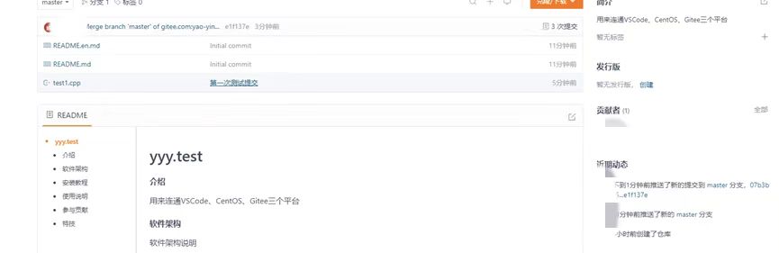 VSCode 终端赋能：CentOS 与 Gitee 代码互传_vscode gitea-CSDN博客