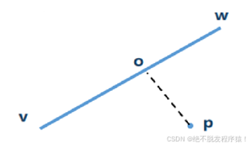 快速扩展随机树算法（Rapidly Exploring Random Tree，RRT）详解【附算法代码与运行结果】_rapidly ...