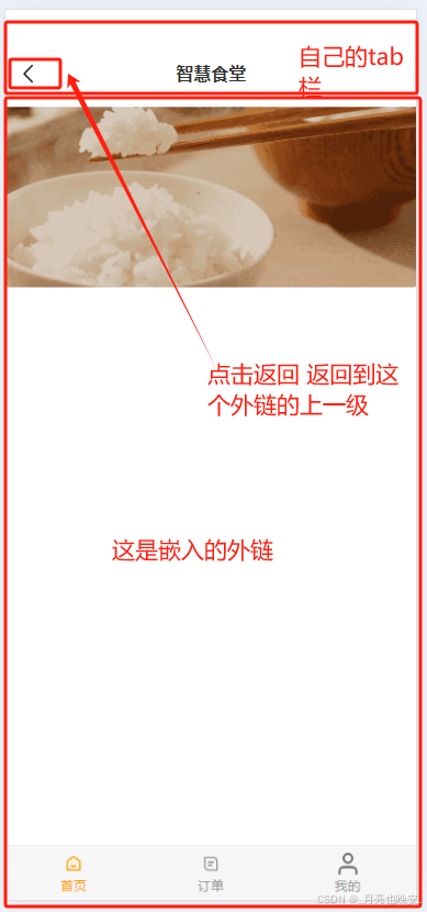 h5项目内嵌iframe点击后退返回iframe的上一步操作_iframe返回上一页问题-CSDN博客