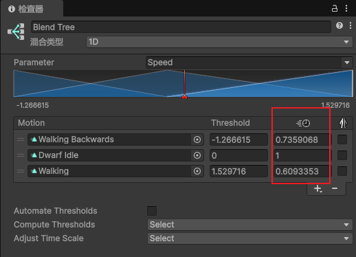 【unity实战】OnAnimatorMove+Root Motion+Blend Tree+CharacterController解决 ...