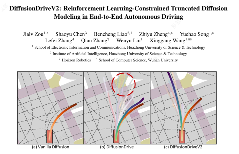 DiffusionDriveV2 (1) : 端到端自动驾驶中受强化学习约束的截断扩散建模-CSDN博客