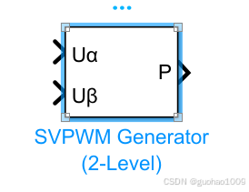 SVPWM--Simulink学习和搭建过程_simulink svpwm-CSDN博客