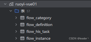 若依框架RuoYi-Vue-Plus（项目搭建及使用教程）-CSDN博客