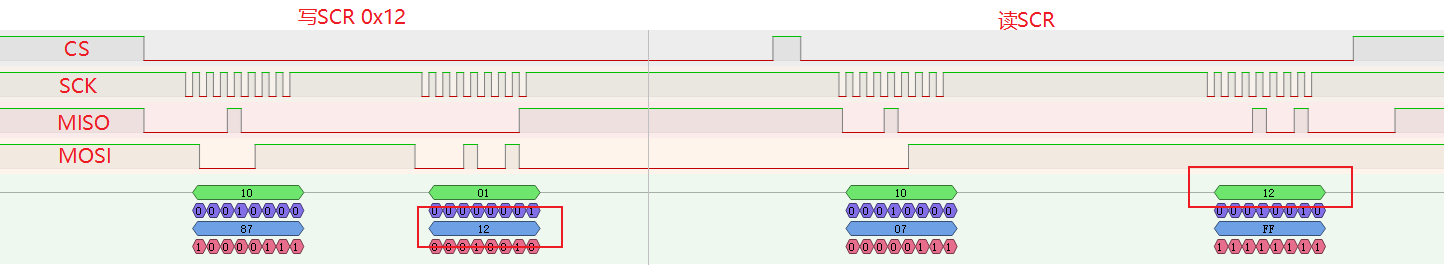 CH9434调试笔记-CSDN博客