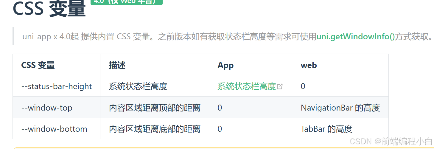 利用 flex 布局确定 scroll-view 组件的高度 uniapp，权重分配高度_scroll-view flex布局-CSDN博客